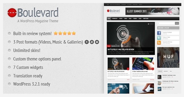 WordPressのテーマを変えました。Blouevard（A WordPress Magazine Theme）が気に入った ...